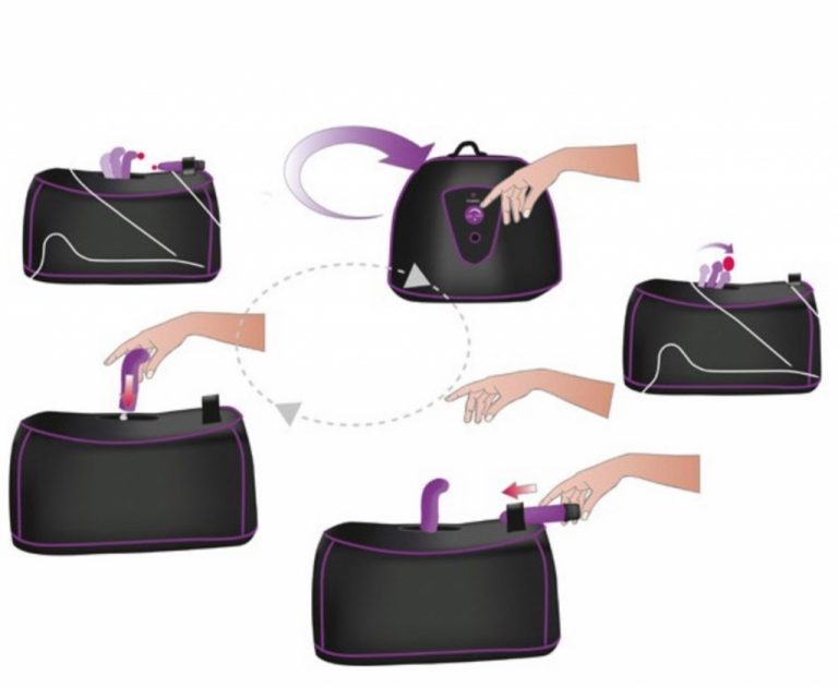 Sybian Rotating G & P Spot im Check | Fickmaschine